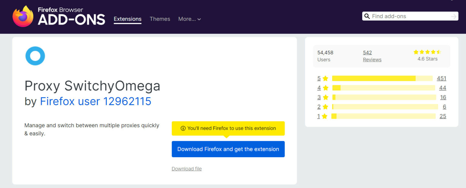 Omega Proxy là gì? Hướng dẫn cài Omega Proxy trên Firefox