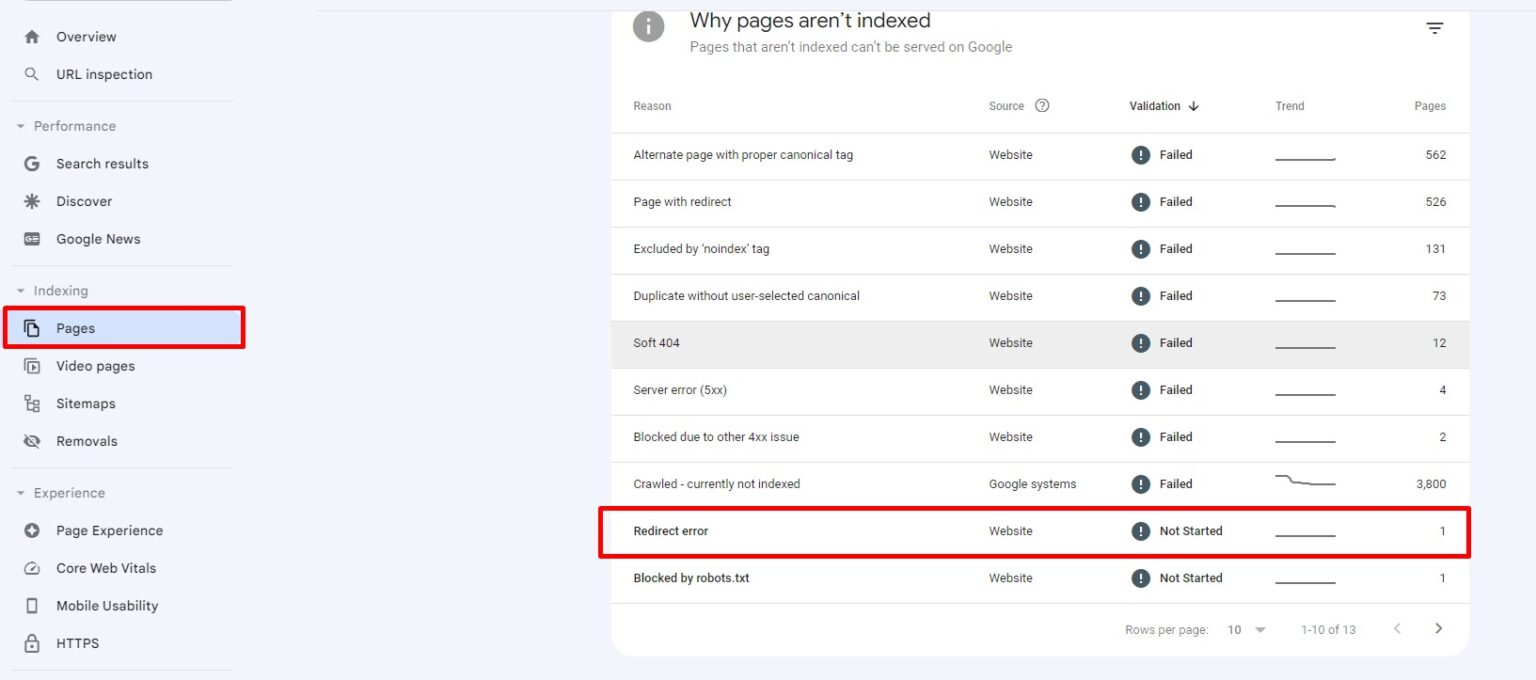 How to Fix Redirect Errors in Google Search Console
